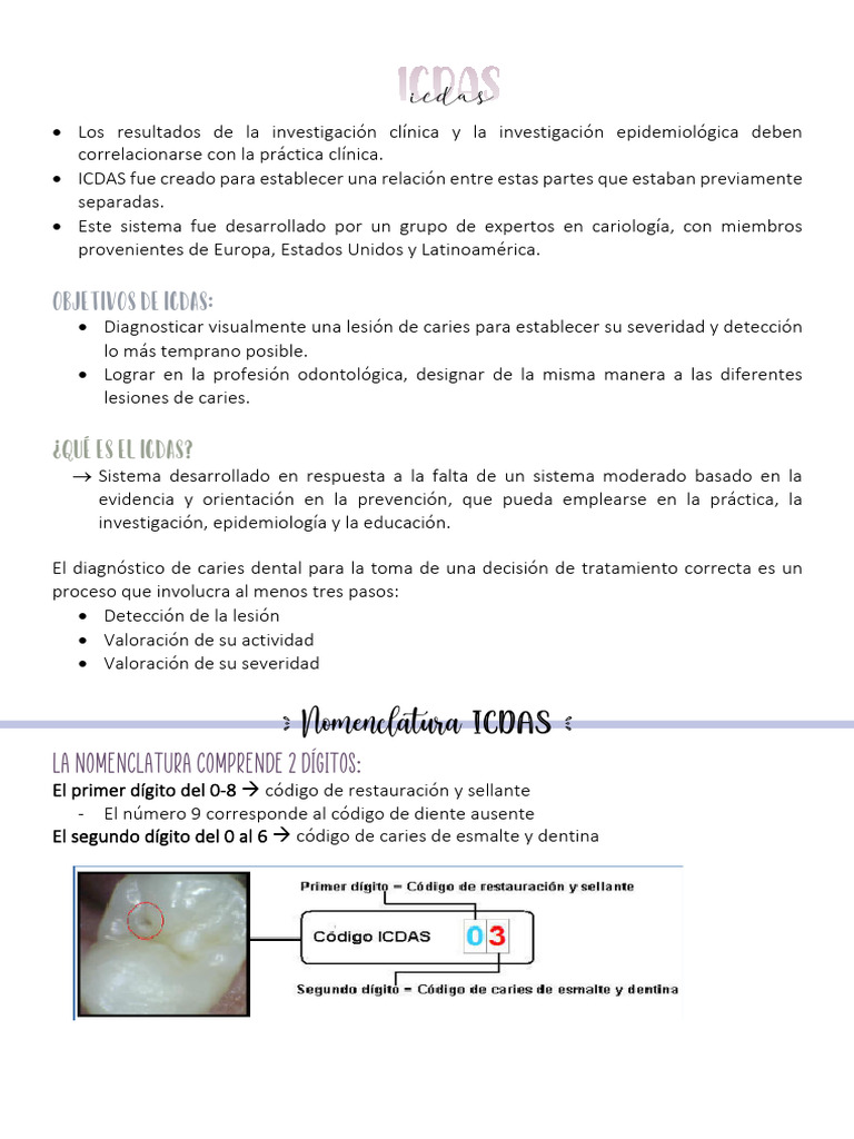 Sistema ICDAS para Diagnóstico de Caries | PDF | Esmalte de dientes ...