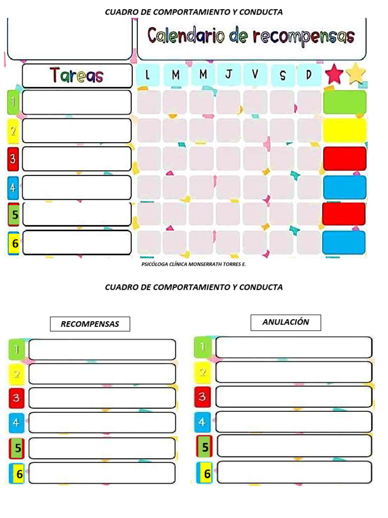 Cuadro Conductual de Comportamiento | PDF