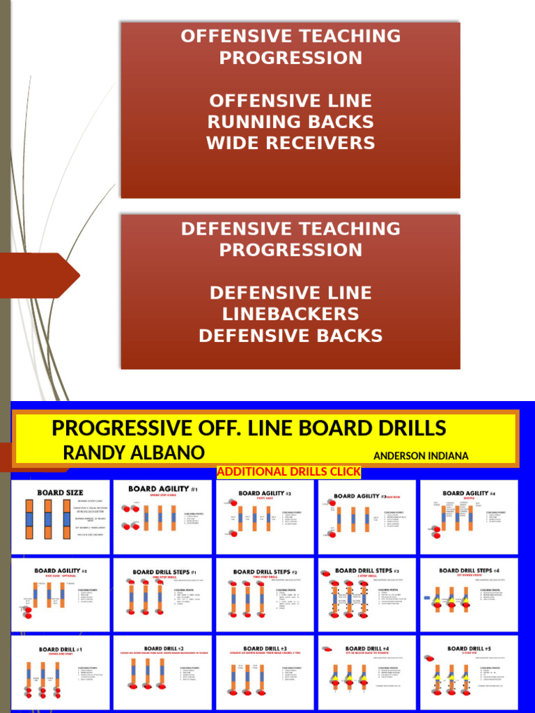 Teach Off Def Progression For High School | PDF | American Football ...