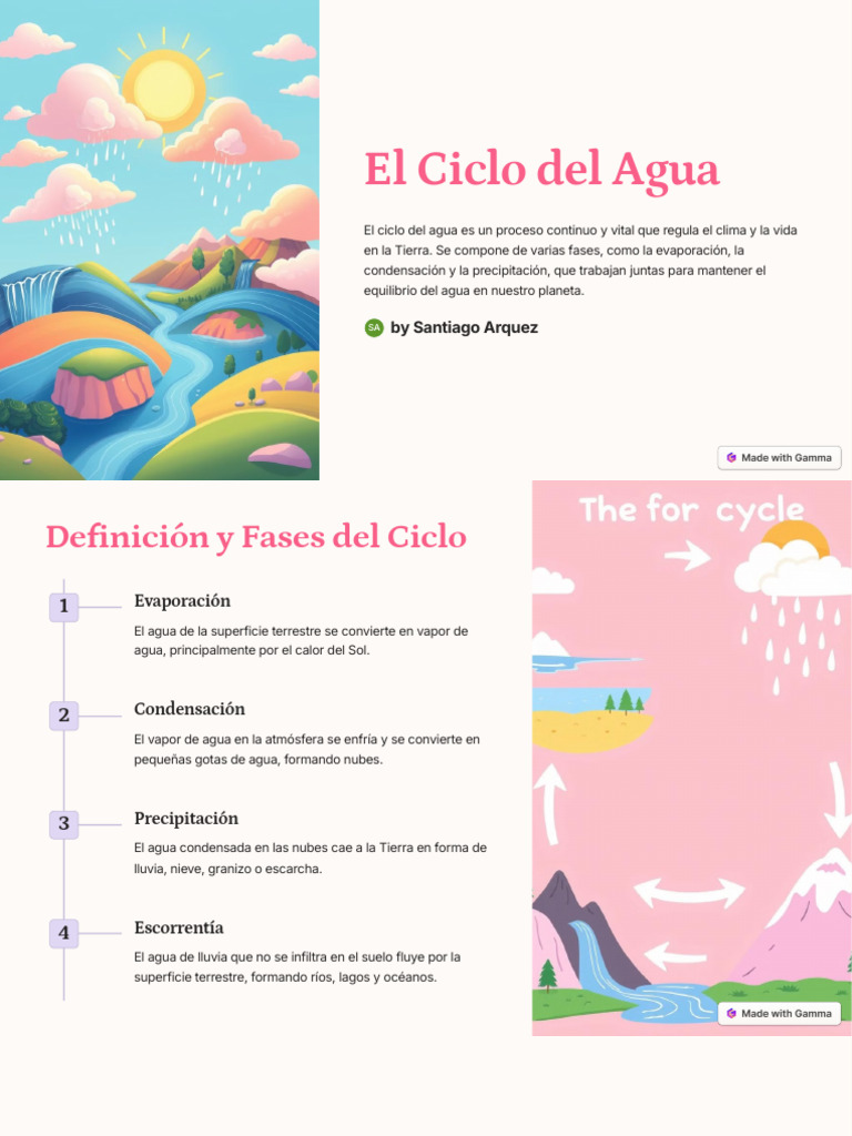 El Ciclo Del Agua | PDF | Agua | Vapor de agua