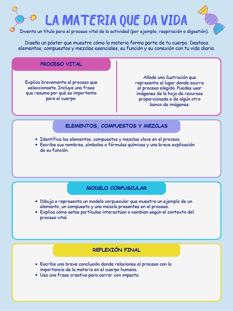 Póster Educativo Actividad de Química Mezclas, Compuestos y Elementos ...