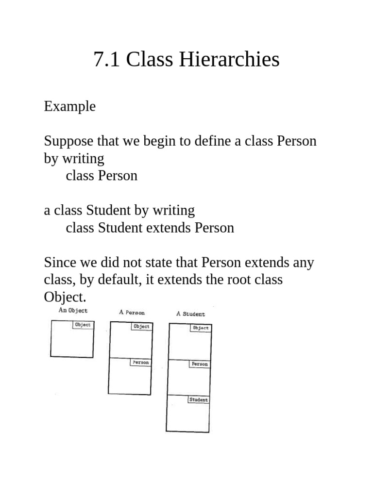 Understanding Class Hierarchies in Java | PDF
