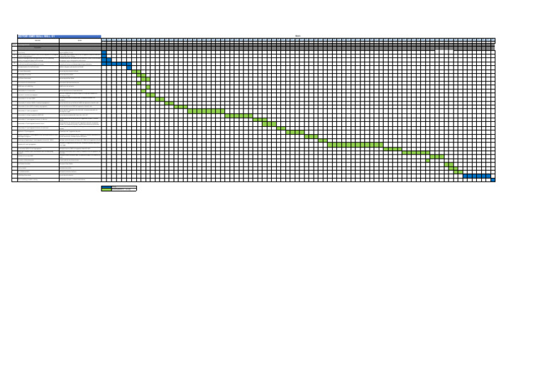 Timeline Realignment of 2 Pole Segments - 1 | PDF