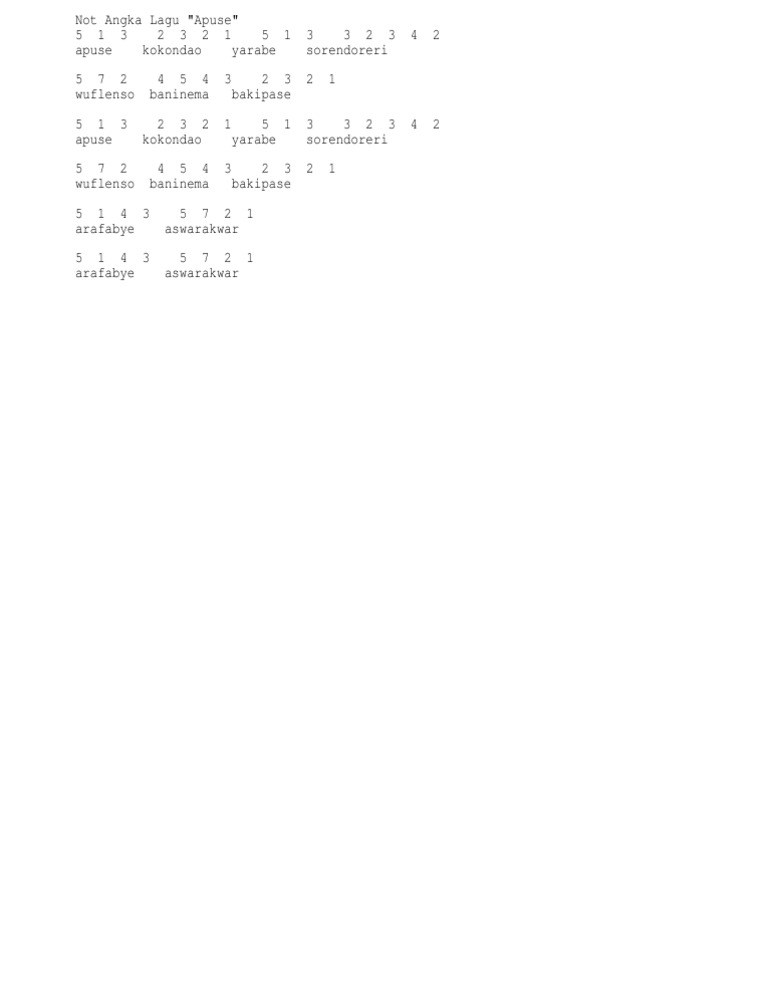 Not Lagu Apuse | PDF