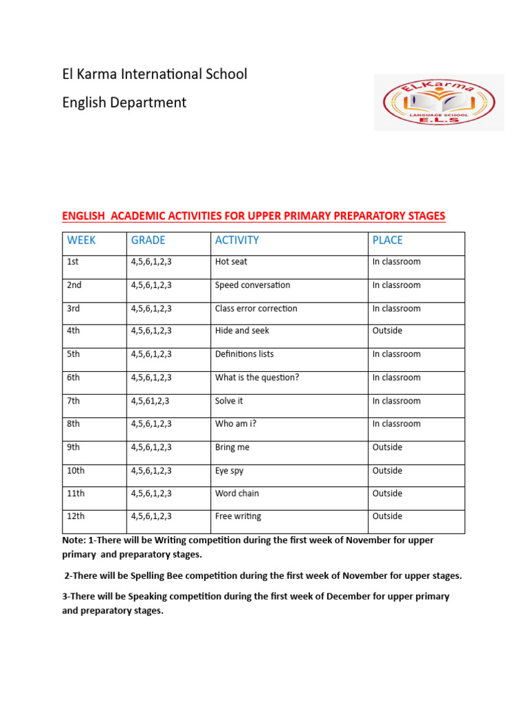 English Activities for Upper Primary Preparatory Stages | PDF