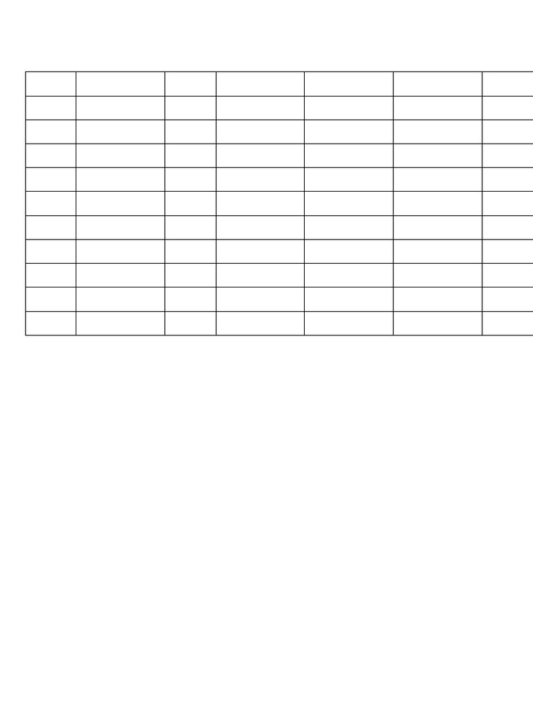 Account Flipping Lot Size Chart | PDF