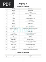 Korean Vocabulary List | PDF