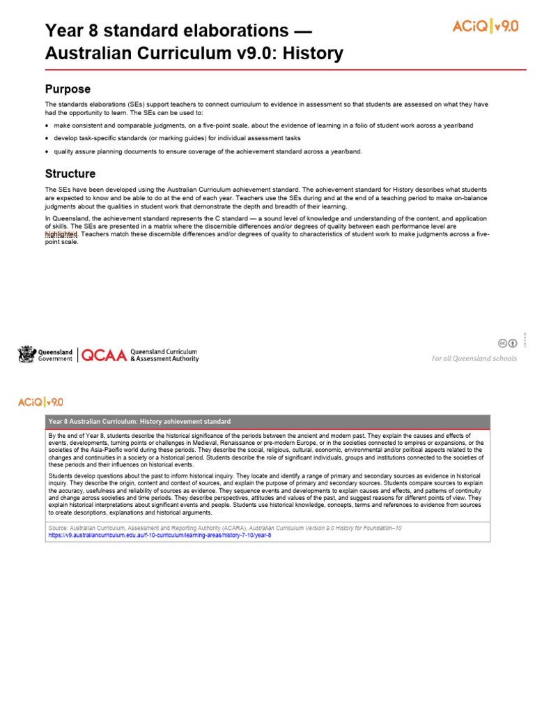 Ac 9 Historystandardelaborationsyr 8 | PDF | Curriculum | Inquiry