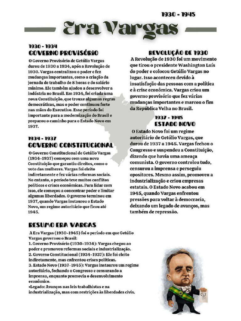 Resumo Era Vargas | PDF