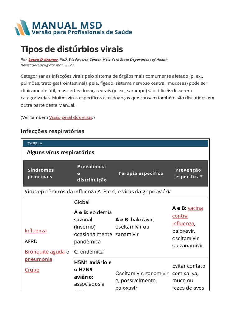Tipos de Distúrbios Virais - Doenças Infecciosas - Manuais MSD Edição ...