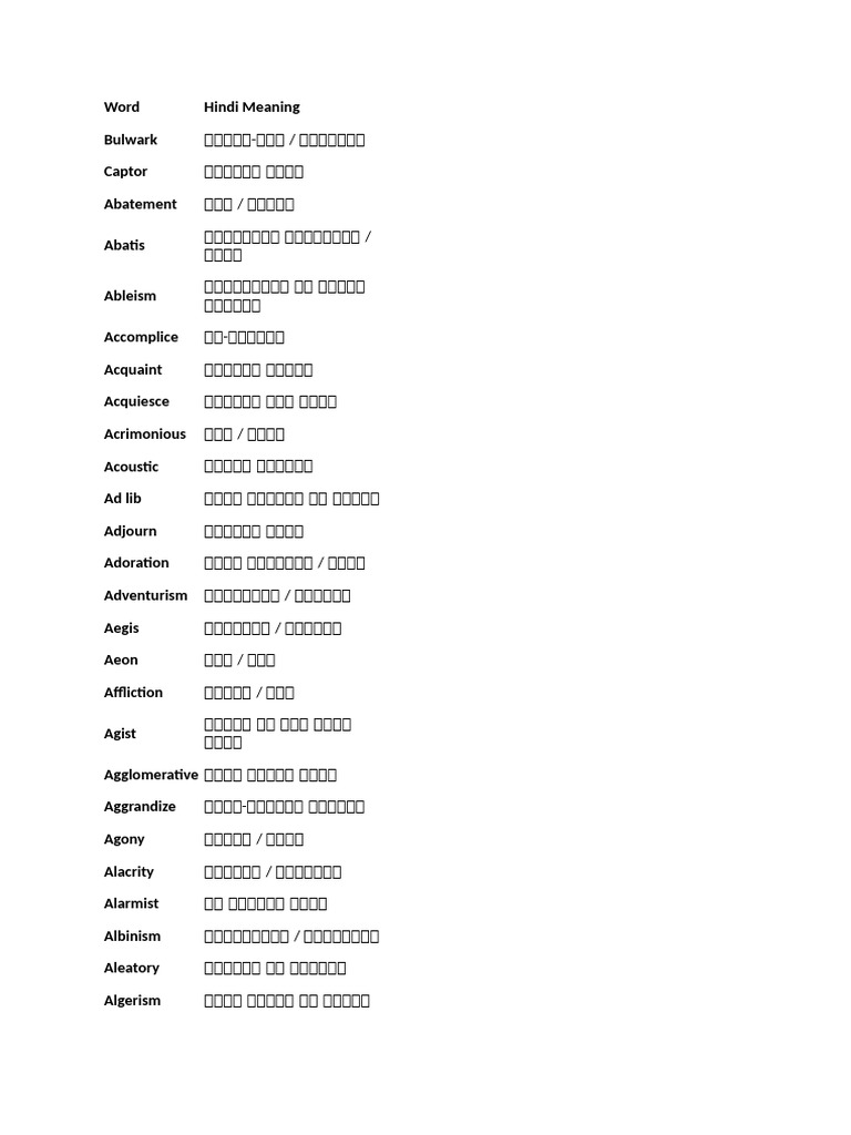 Word Meaning | PDF