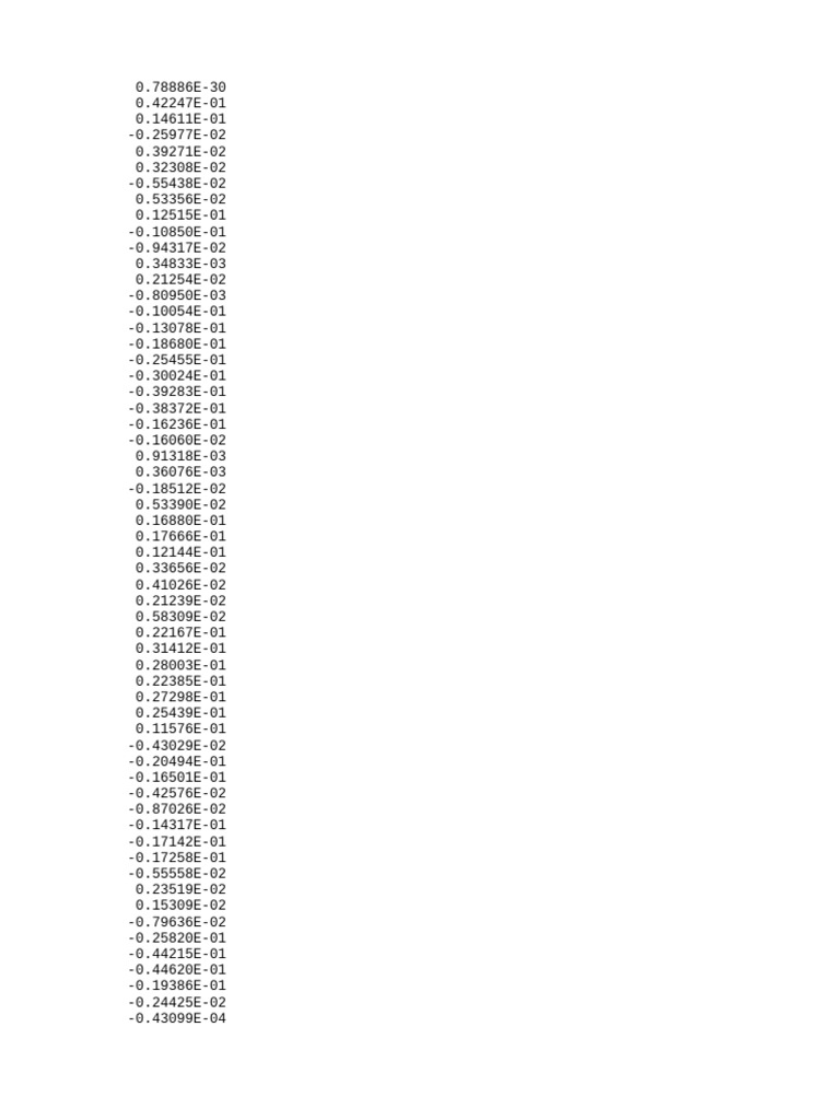 Acel TLD N 1 20 S 1 1 | PDF