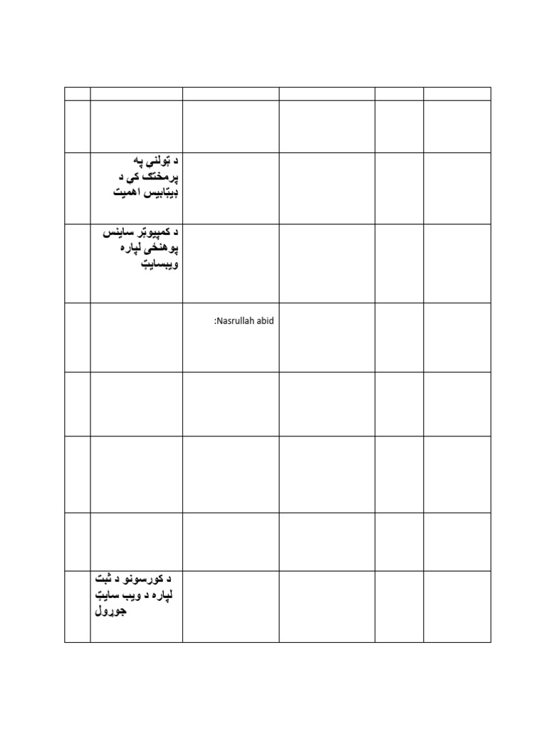 Fourth Year Student Project Overview | PDF