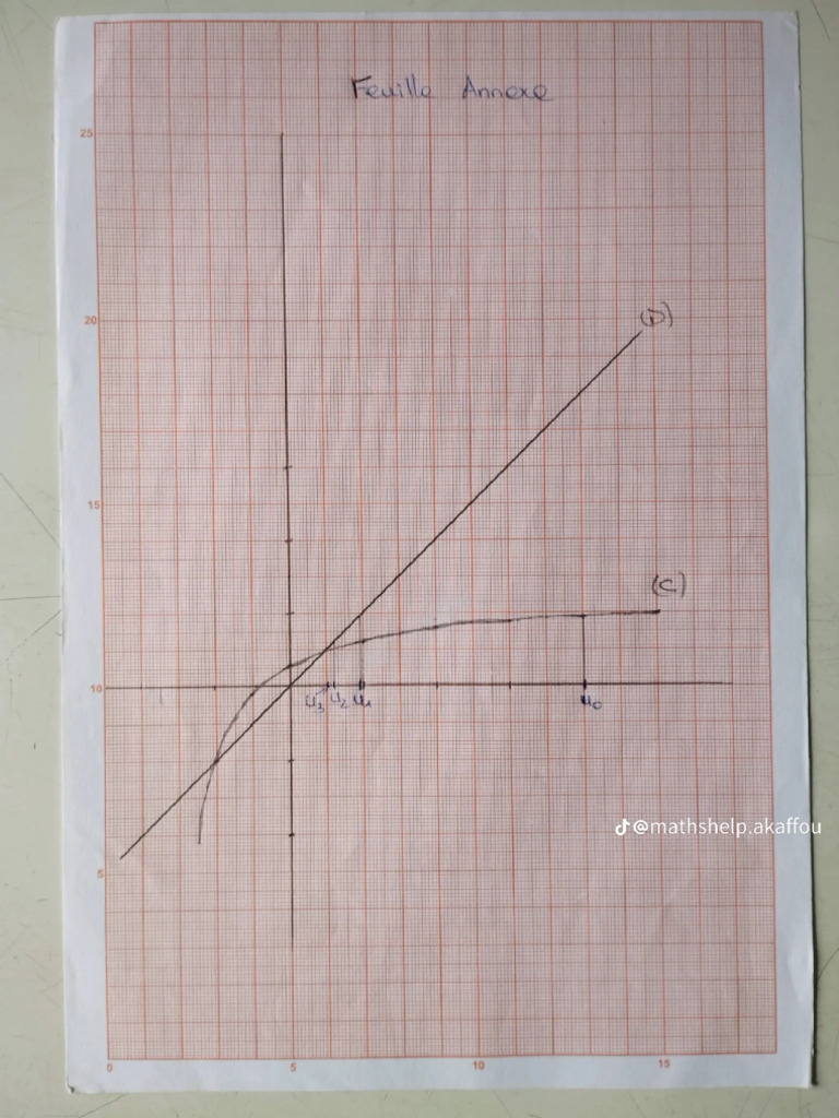 Gallery 20250523 233147 | PDF