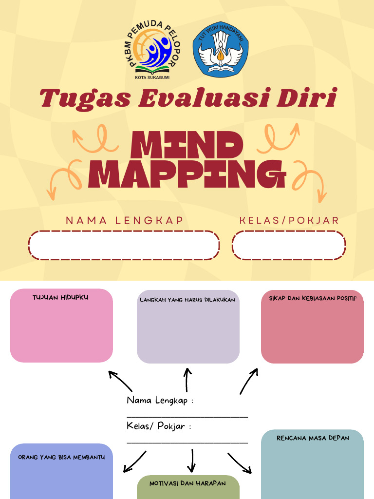 Tugas MInd Mapping - 20250503 - 151538 - 0000 | PDF