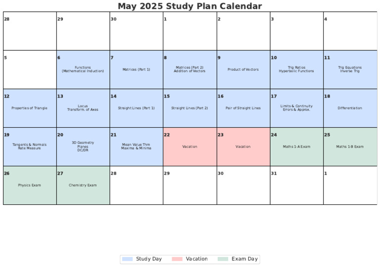 May 2025 Study Plan Calendar | PDF