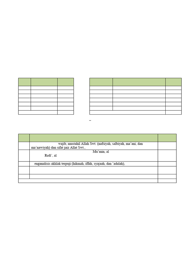 Analisis Alokasi Waktu Ganjil | PDF