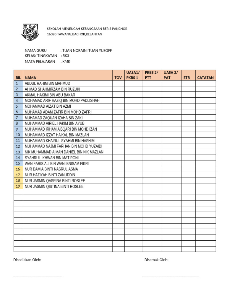 BORANG HEADCOUNT 2023 | PDF