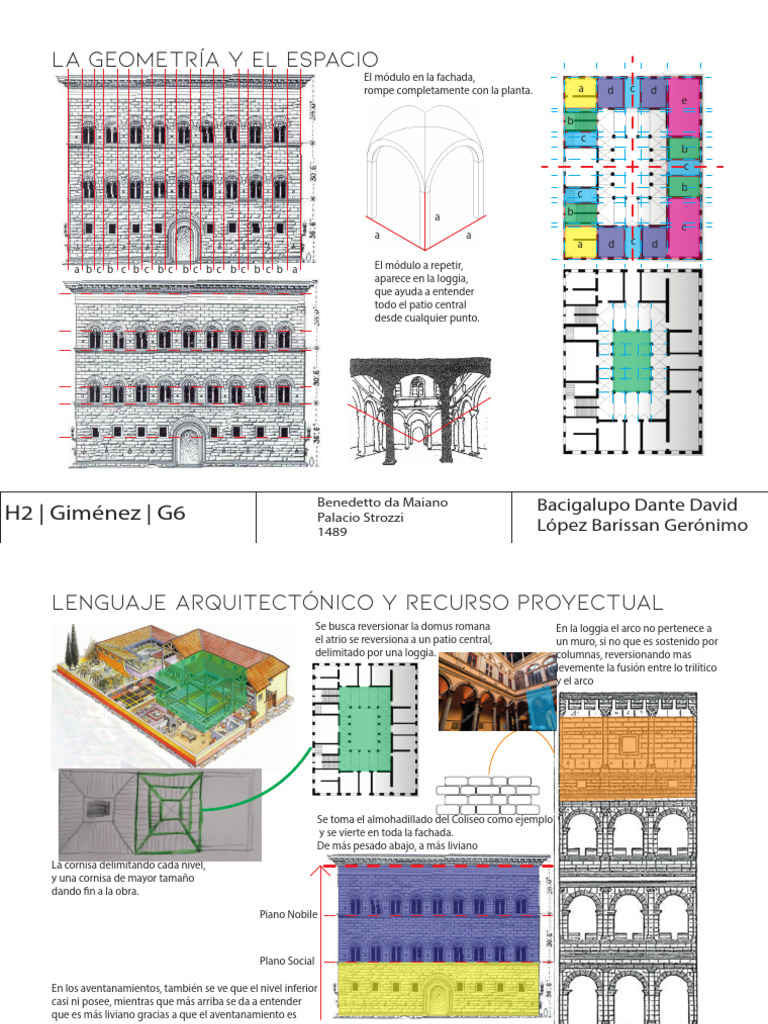 Análisis del Palacio Strozzi | PDF | Diseño arquitectonico | Arquitectura