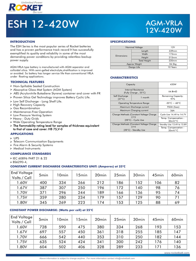 Esh 12 - 420W | PDF