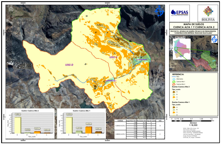 Mapa Suelos 1 | PDF