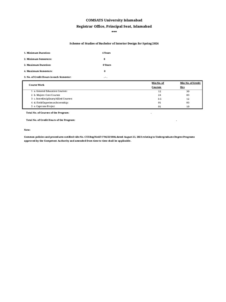 Interior Design - Curriculum | PDF | Course Credit | Liberal Arts Education