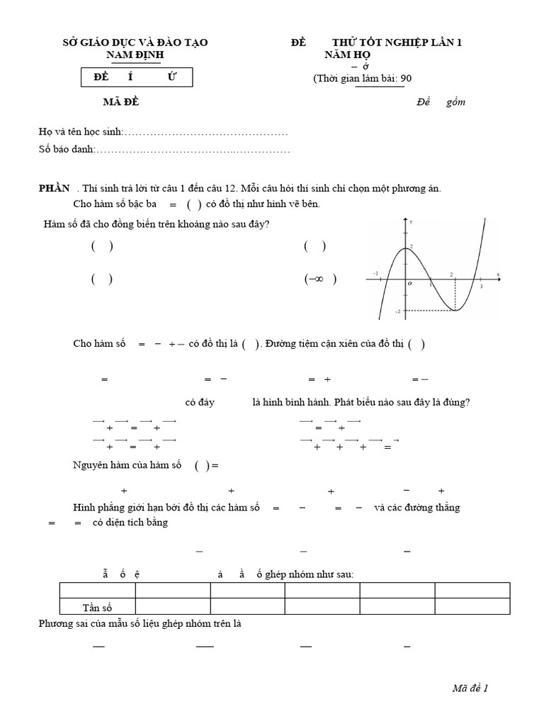 De Thi Thu Tot Nghiep THPT 2025 Lan 1 Mon Toan So GDDT Nam Dinh Các Trang Đã Xóa | PDF