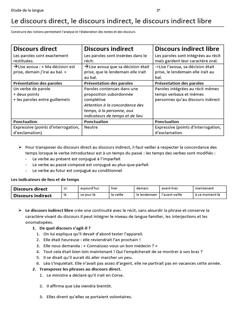 Discours Direct, Indirect et Libre | PDF | Verbe | Mécanique du langage