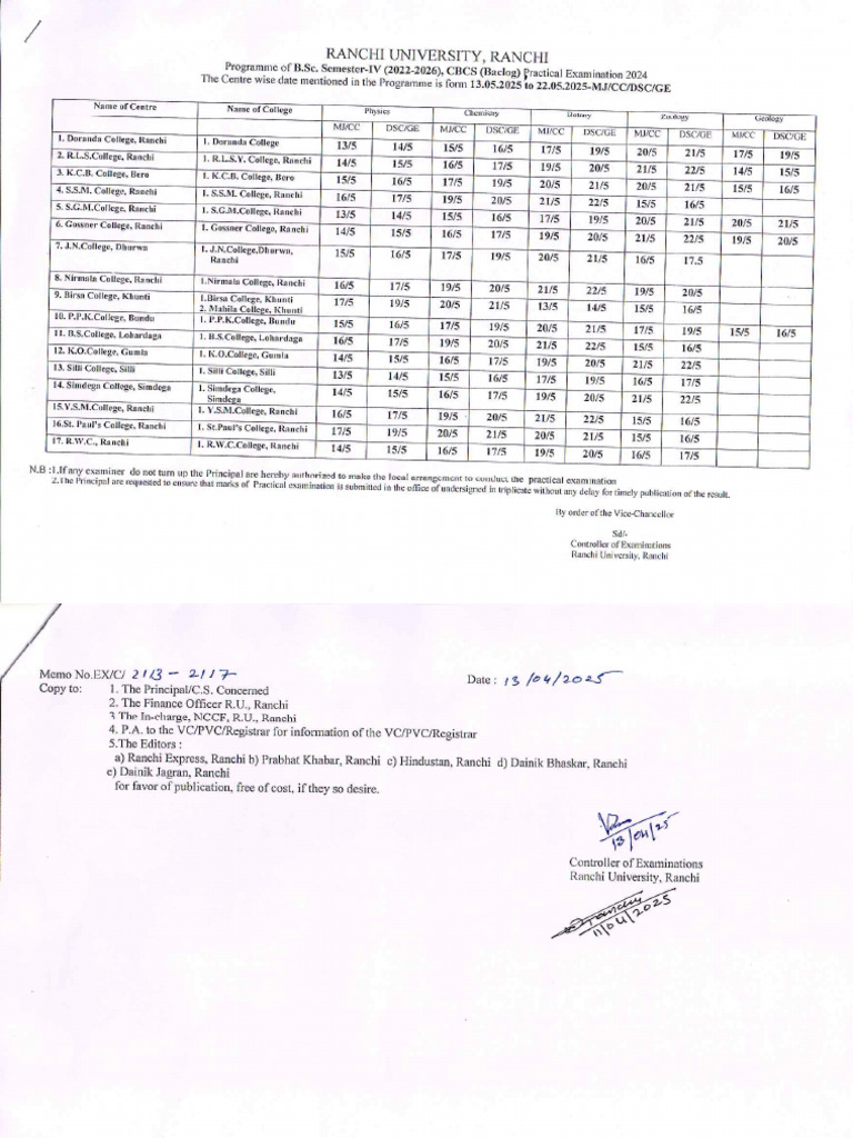 NoticeProgramme of B.sc. Semester-IV (2022-2026), CBCS (Backlog) Practical Examination 20241 | PDF