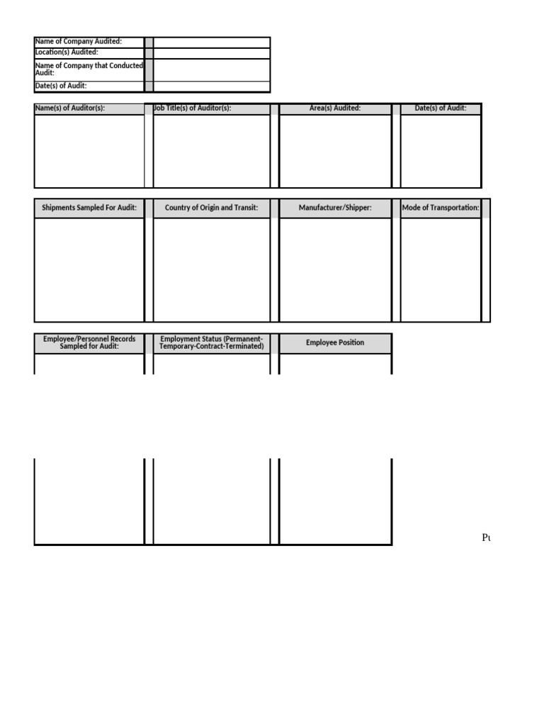 CTPAT Job Aid - Internal Audit Sample - October 2021 (508) | PDF | Computer Security | Security