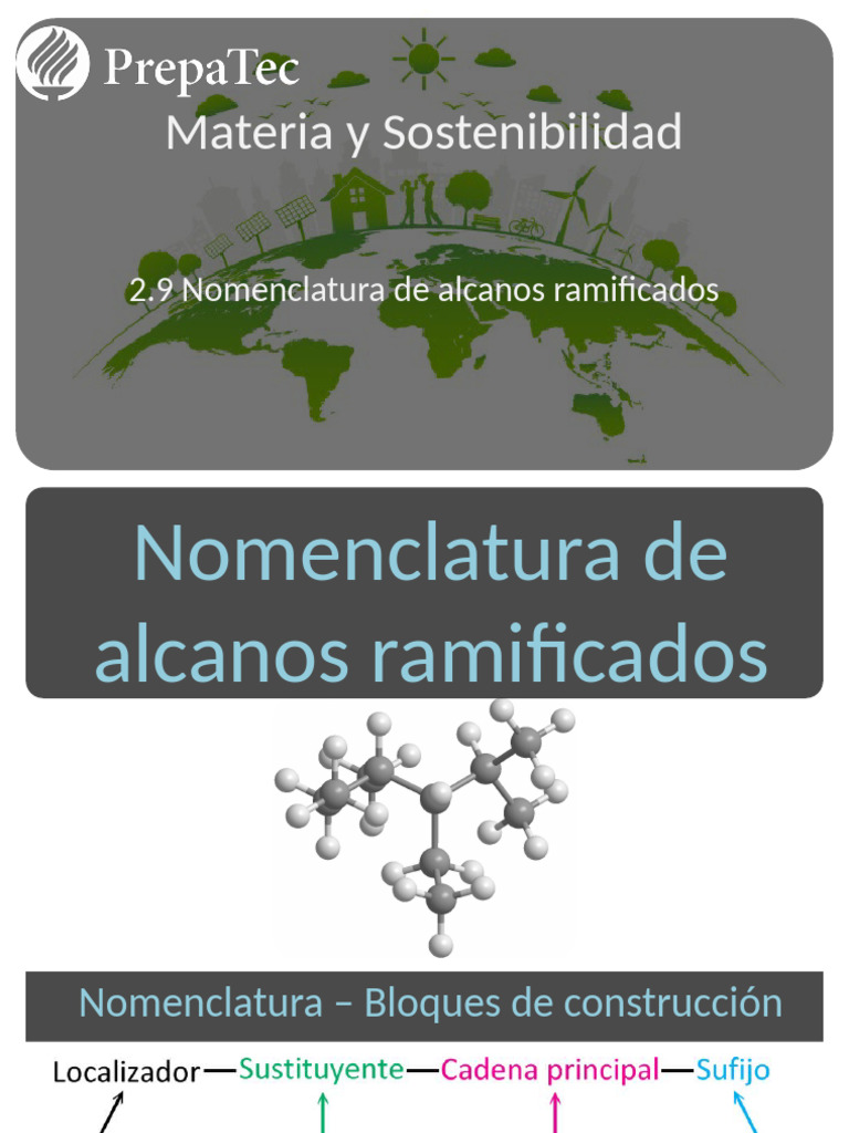 06 Nomenclatura de Alcanos Ramificados (EM2024) 2 | PDF | Química ...