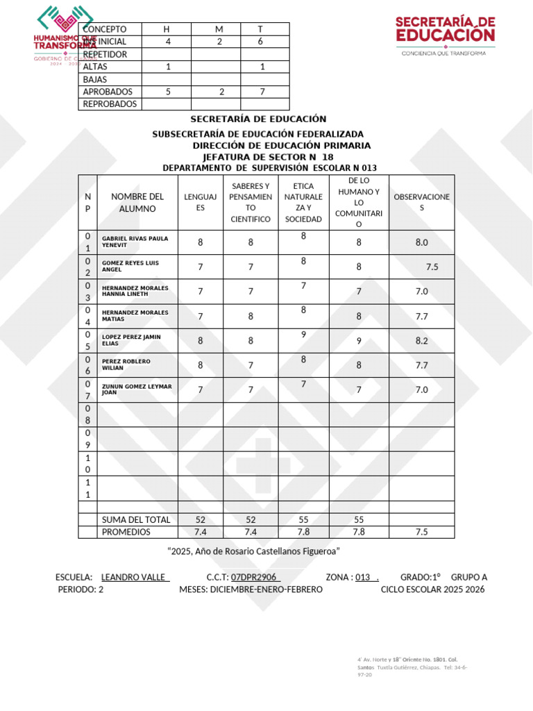 Formato Nuevo Oficio 2025 1 Grado | PDF