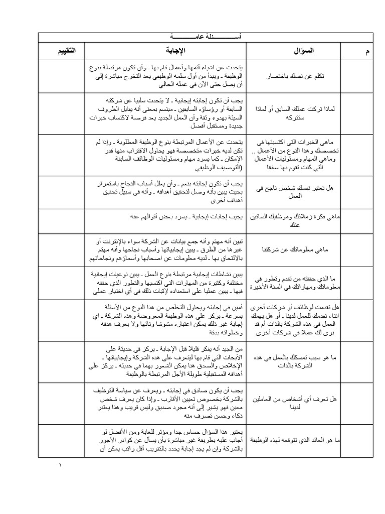 General Questions | PDF