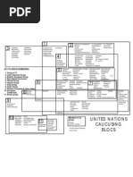 UN Organizational Structure Overview | PDF | United Nations ...