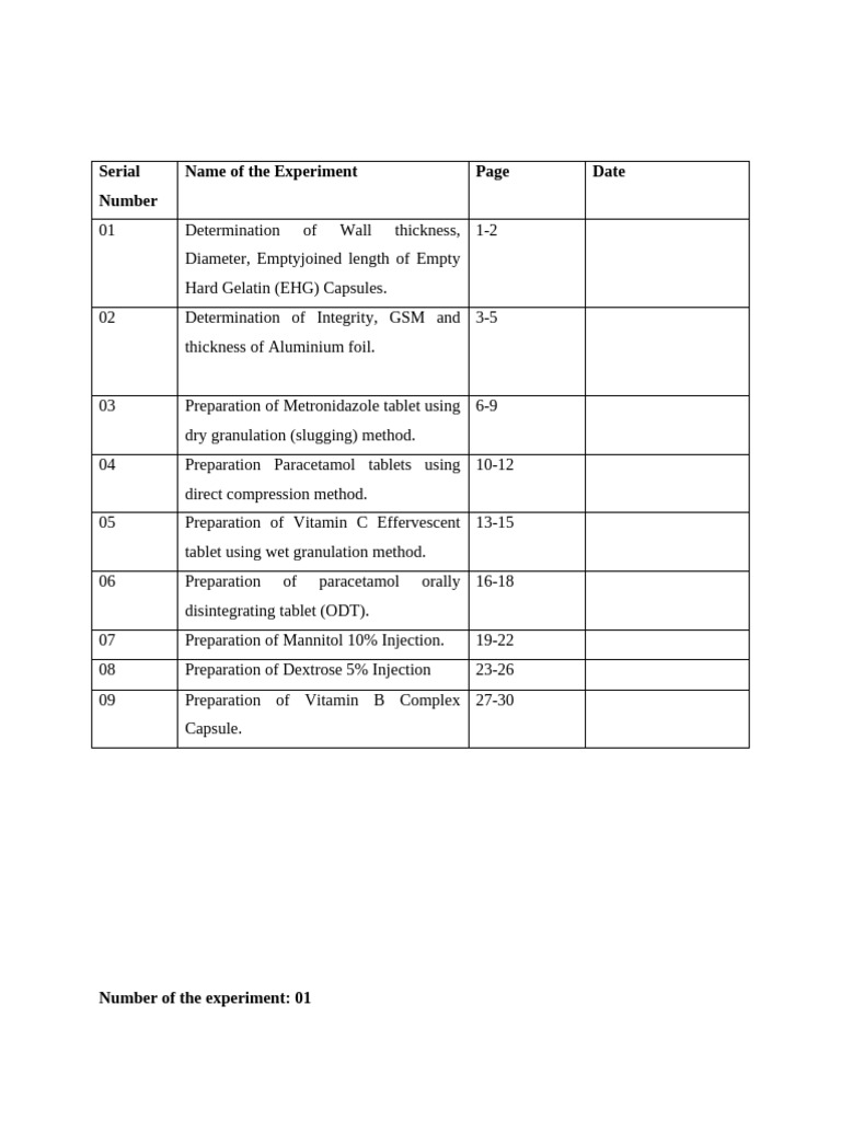 Advanced Manufacturing Lab Manual | PDF | Tablet (Pharmacy) | Pharmaceutical Formulation