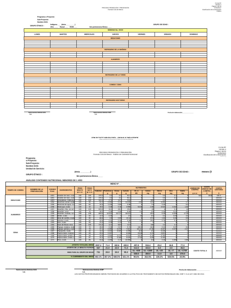 Formato ICBF 2023. | PDF | Dietético | Nutrición