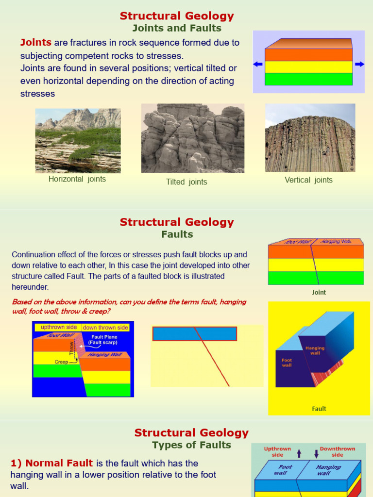 8a-faults | PDF | Fault (Geology) | Tectonics