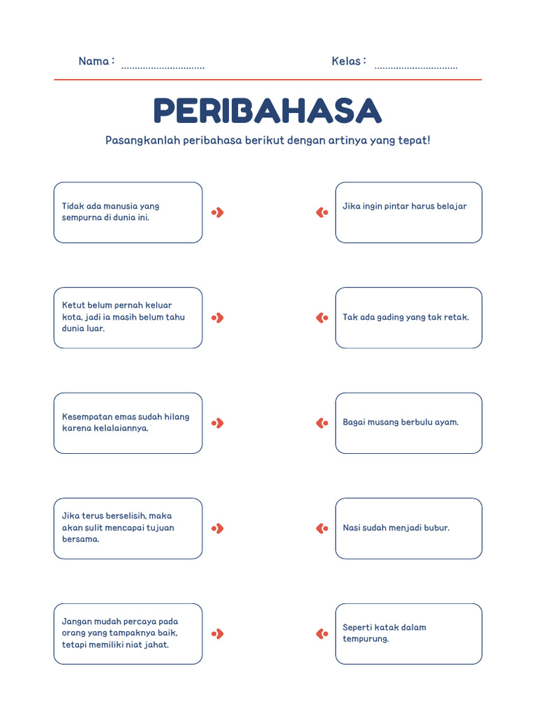 Peribahasa dan Artinya Sederhana | PDF