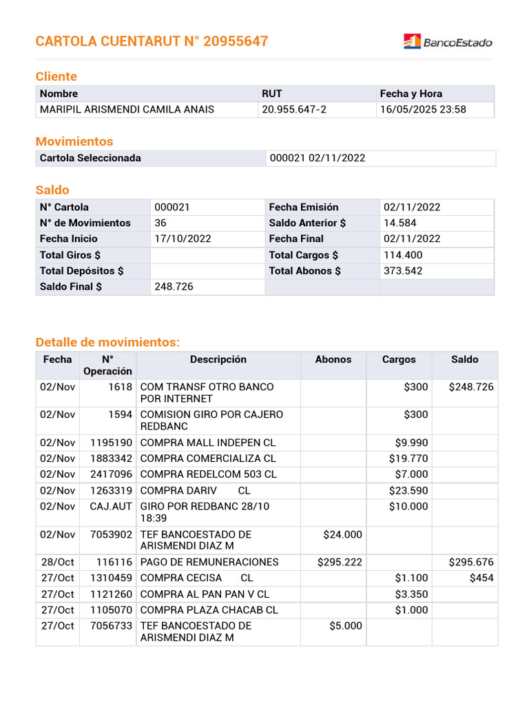 Cartola CuentaRUT 20221102 - 000021 | PDF