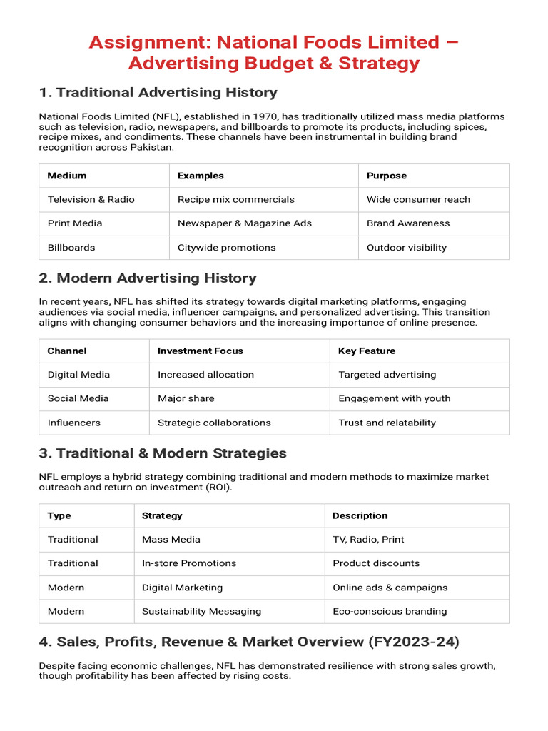 National Foods Limited - Advertising Budget & Strategy Assignment7 ...