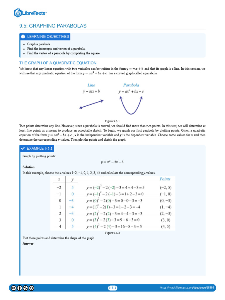 905 Graphing Parabolas 250520 142853 | PDF | Quadratic Equation ...