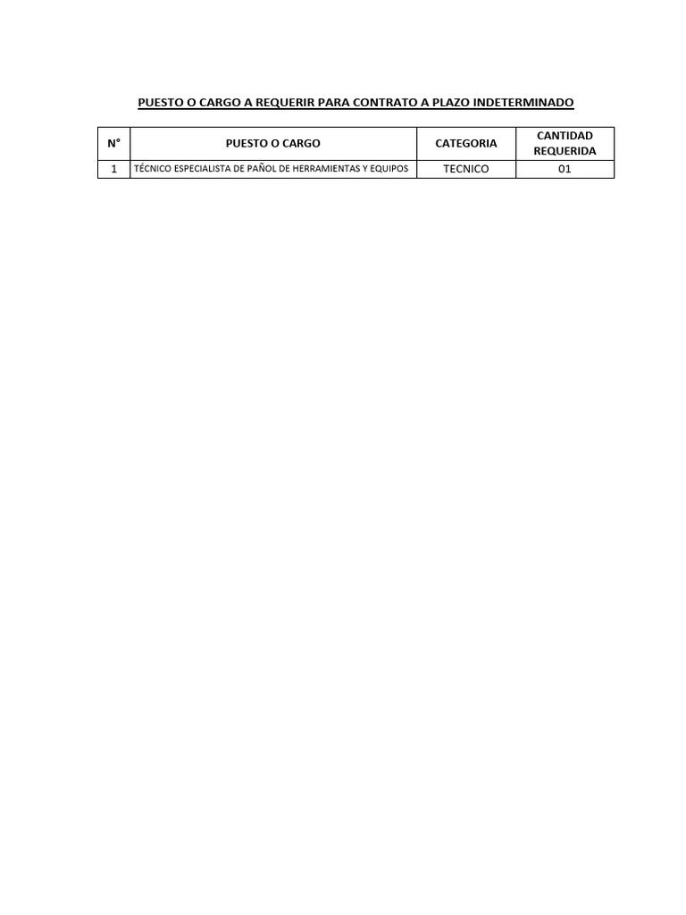 Técnico Especialista en Pañol de Herramientas | PDF