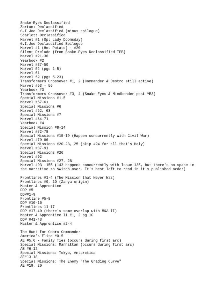 ARAH Marvel-DDP Reading Order | PDF
