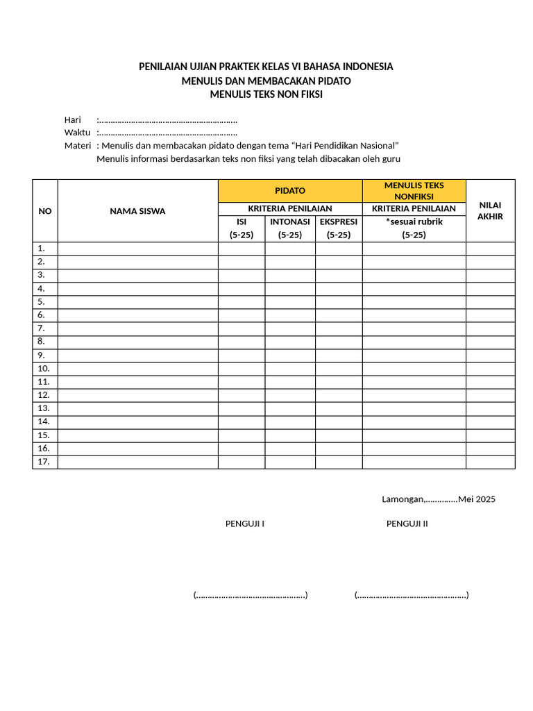 PENILAIAN UJIAN PRAKTEK KELAS VI BAHASA INDONESIA baru | PDF