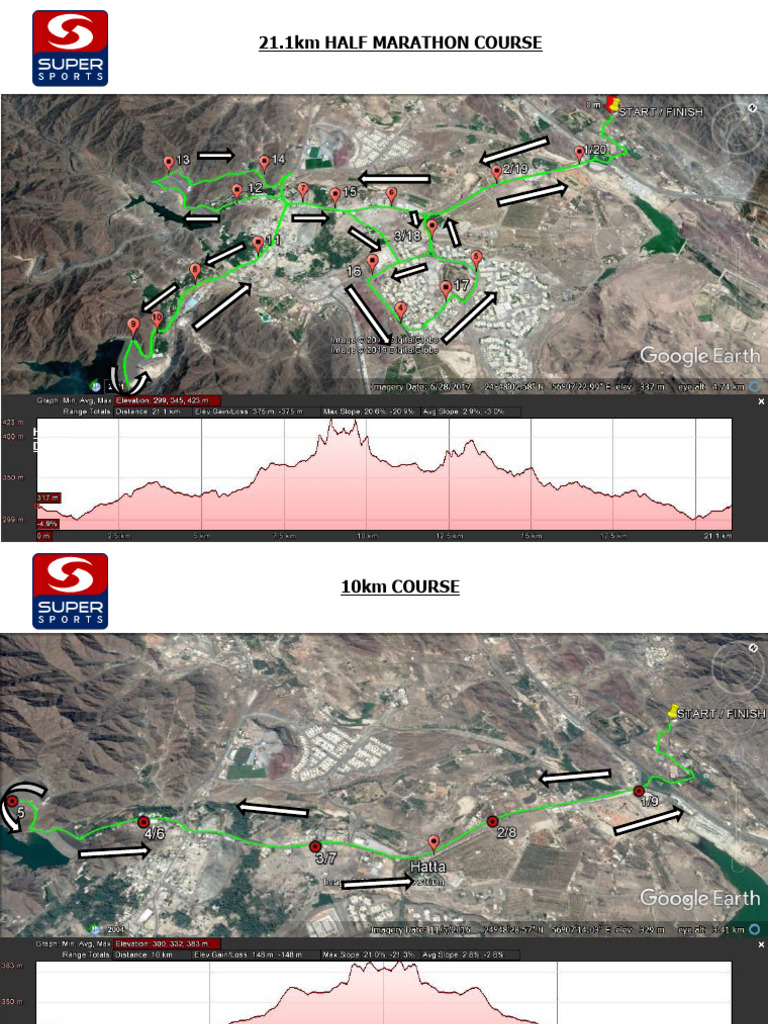 Hatta-Hills-Run-2020 - Course-Map-Updated 4 | PDF