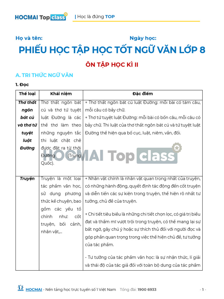 Đề Cương Văn 8 Hk2 (2) | PDF