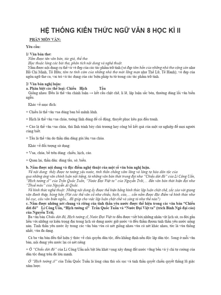 đề cương văn 8 hk2 | PDF