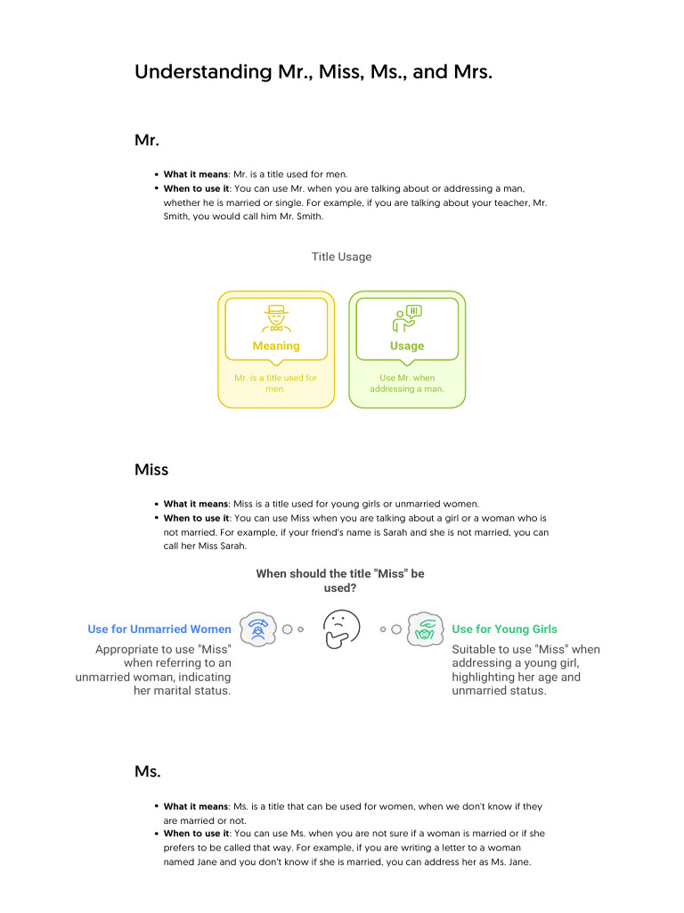 Understanding MR., Miss, MS., and Mrs. | PDF