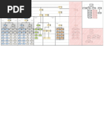 LSPD Roster | PDF | Lieutenant | Sergeant