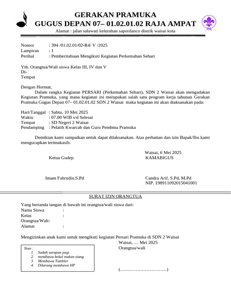 Pesari SDN 2 Waisai 2025 | PDF